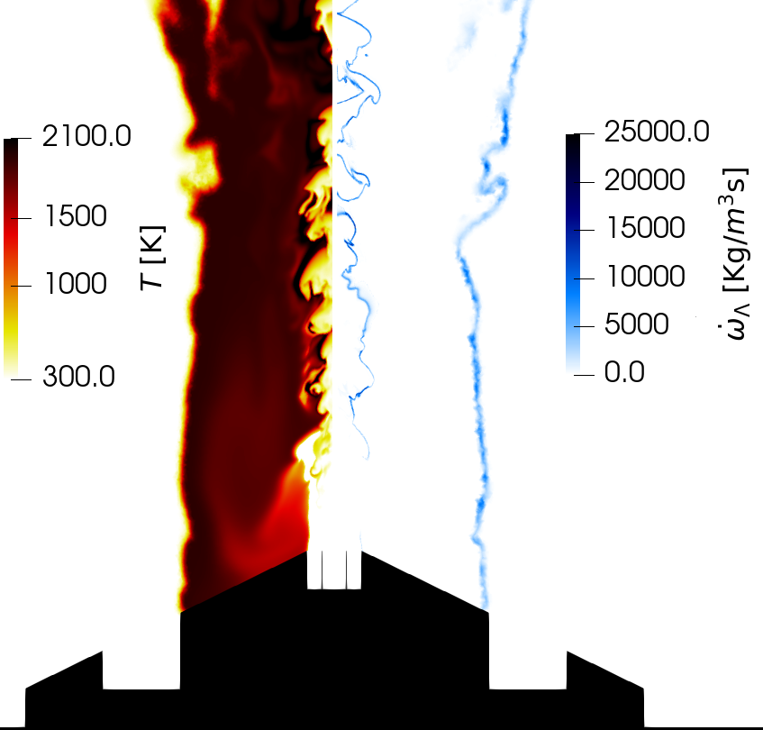 Modelado de combustión multirregimen en simulaciones numéricas de alta ...